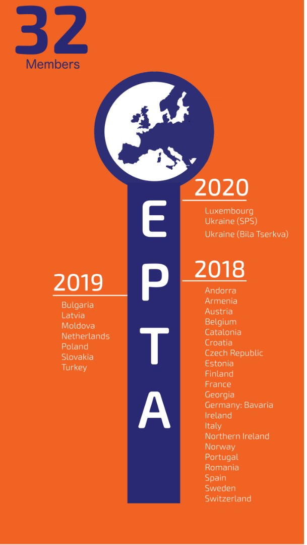 The EPTA-I end of project Evaluation report