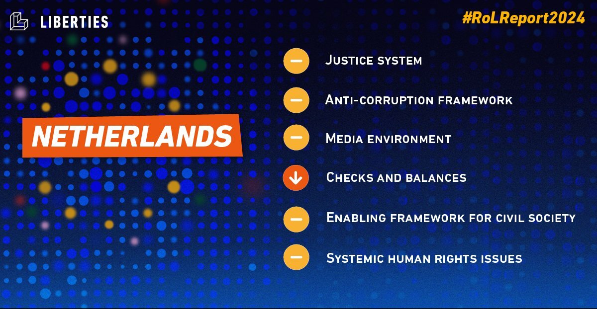 Increased pressure on EU values: Rule of Law report on the Netherlands ...