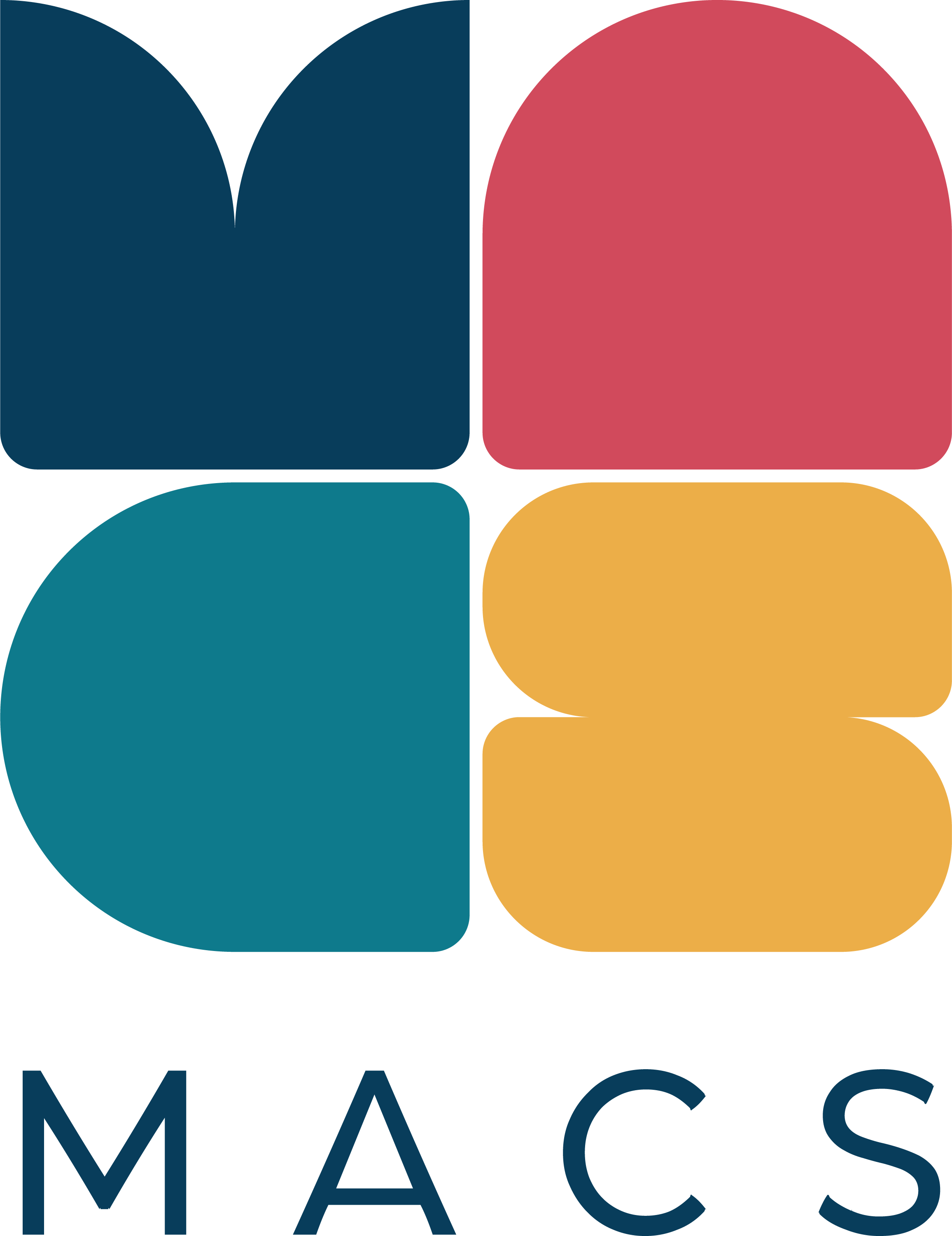 MACS | The Monitoring Action for Civic Space